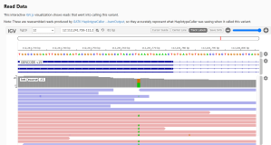 gnomAD 数据库: The Genome Aggregation Database – GWASLab – GWAS实验室