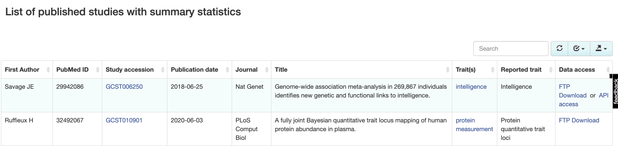 GWAS Catalog 数据库 – GWASLab – GWAS实验室