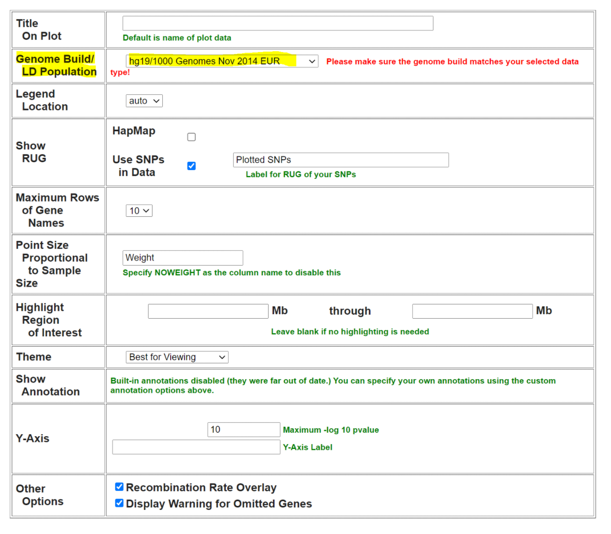使用LocusZoom绘制Regional plot详解 – GWAS可视化 – GWASLab – GWAS实验室