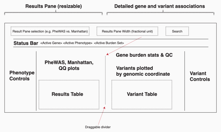 20 数据库 Databases – GWASLab – GWAS实验室