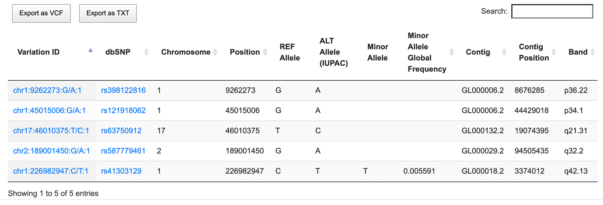SNP的rsID与位置信息的相互匹配 rsID/ chr:pos conversion – GWASLab – GWAS实验室