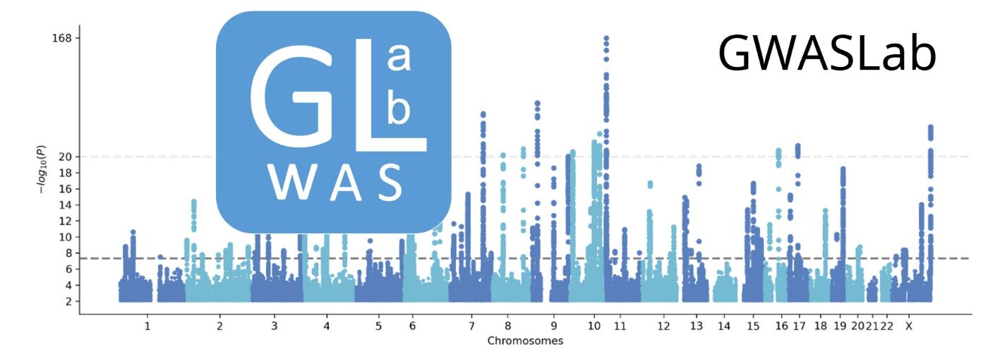 关于 – About GWASLab – GWASLab – GWAS实验室